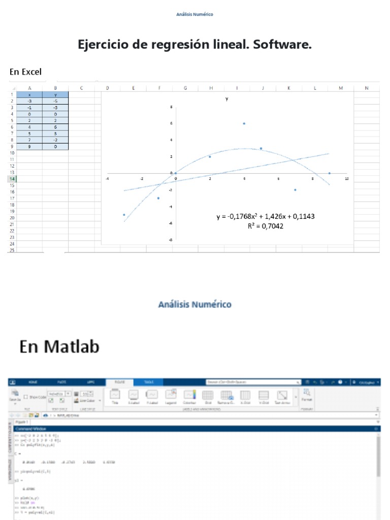 Ejercicio de Regresión Lineal. Software. | PDF
