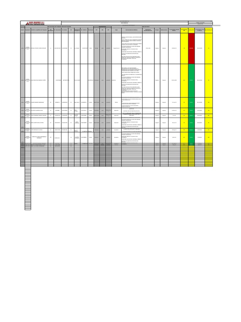 Informe Medevac | PDF | Cuidado de la salud | Especialidades Medicas
