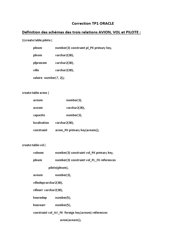 Correction TP1 2022-2023 | PDF | Airliner | Databases Correction TP1 2022-2023 | PDF | Airliner | Databases