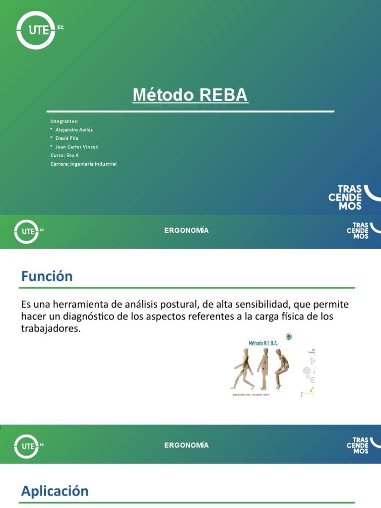 Método REBA | PDF