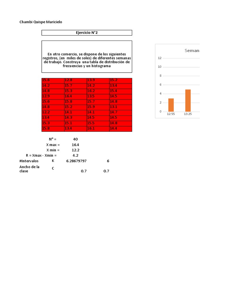 Ejercicio N°2 Chambi Quispe Maricielo1 | PDF