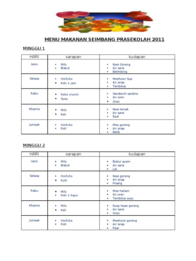 Menu Prasekolah Cikfira Latest