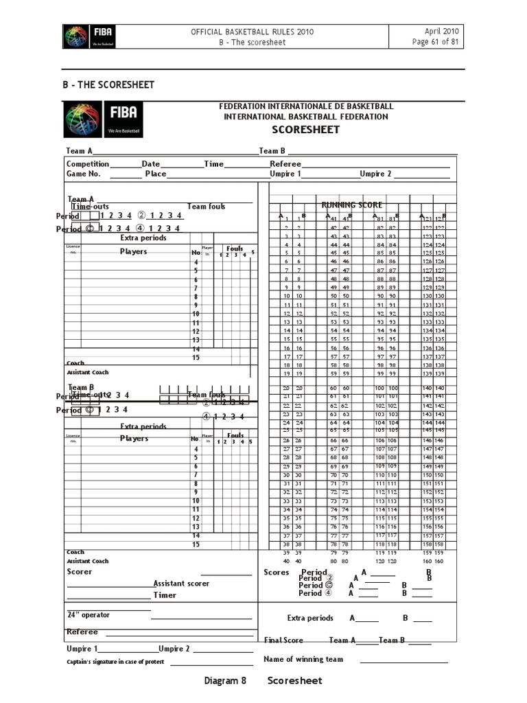 FIBA Official Basketball Score Sheet1 | PDF | Referee | Entertainment