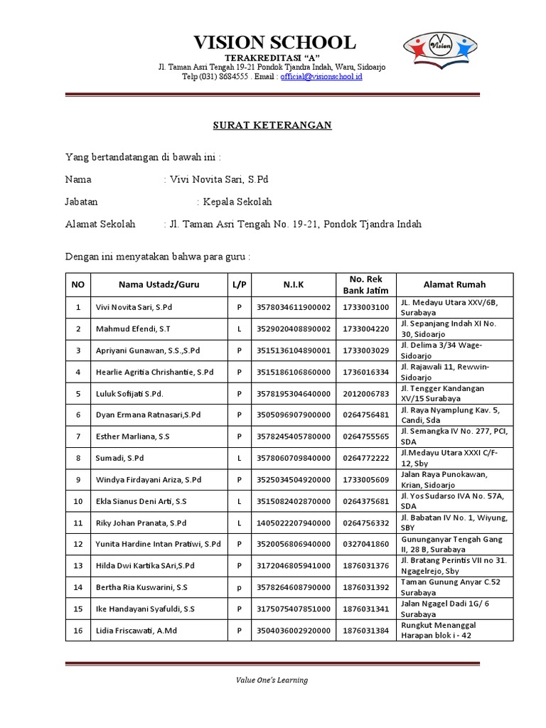 SD Vision - Surat - Pernyataan - Insentif | PDF