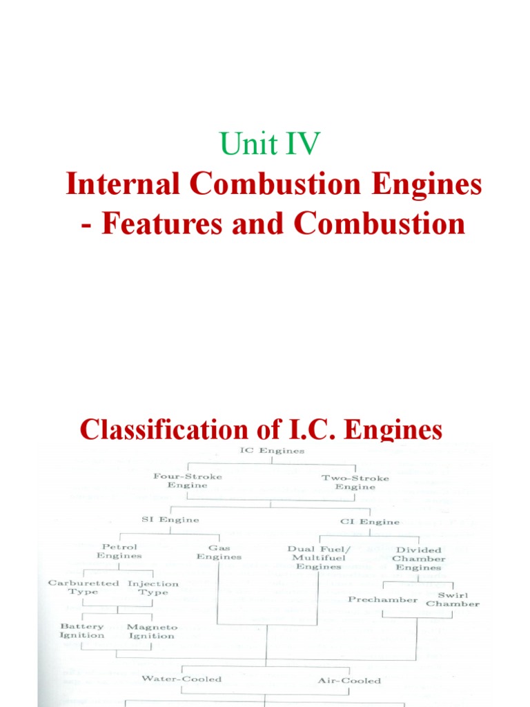 Unit IV & V - I.C. Engine and Combustion | PDF | Internal Combustion Engine | Fuel Injection