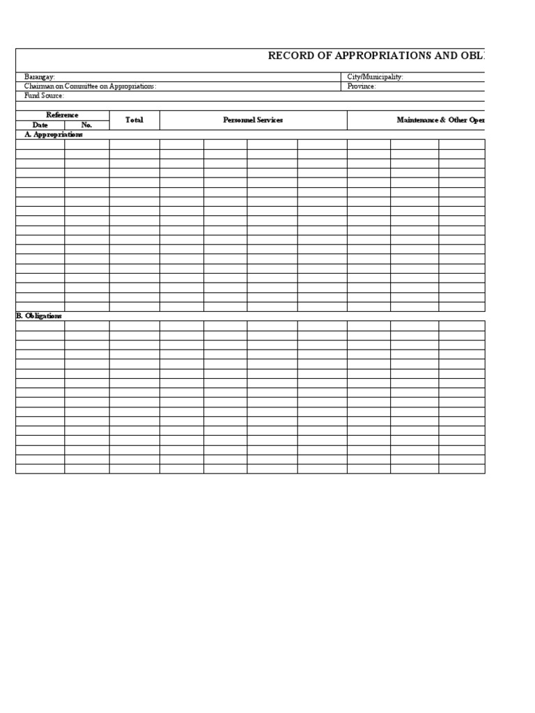 A-6 Record of Appropriations and Obligations | PDF