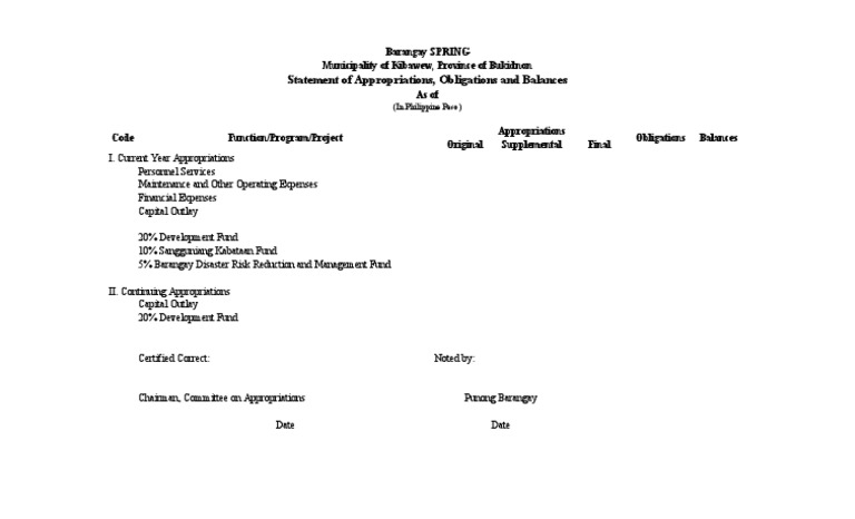 A-7 Statement of Appropriations, Obligations and Balances | PDF