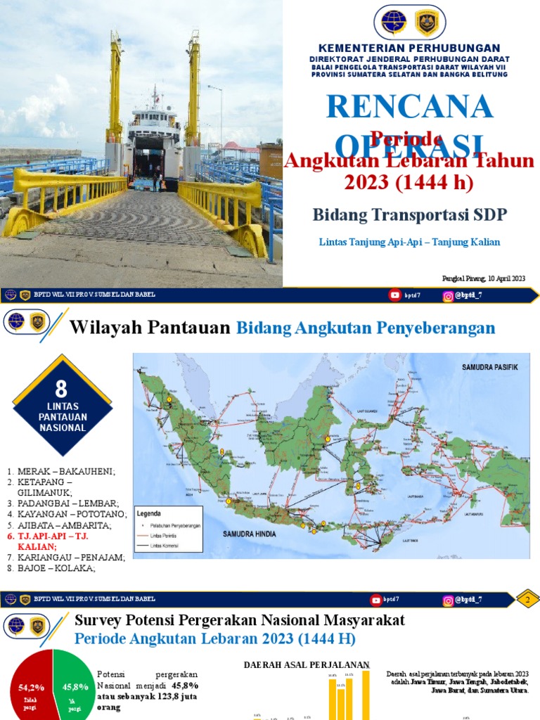 BPTD Bahan Renops Angleb Lintas Taa-Tjk 2023 (BPTD Oke) | PDF