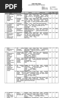 Kisi Kisi PPKN Pas Kls 8 Kurmer 2023-2024 | PDF