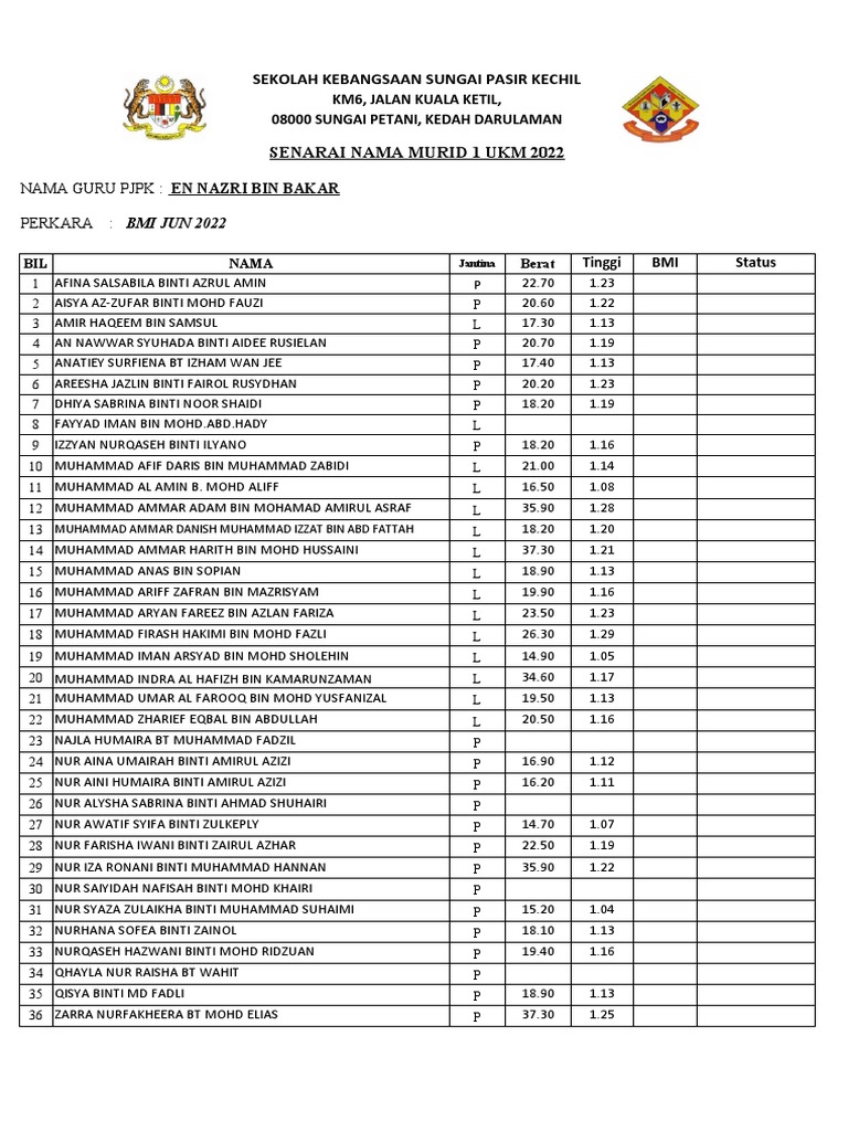 BMI Murid PJPK Tahun 1b | PDF