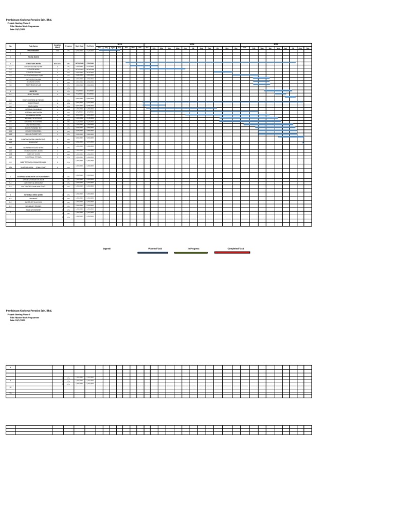 Work Program Banting Phase 3 | PDF | Building Engineering