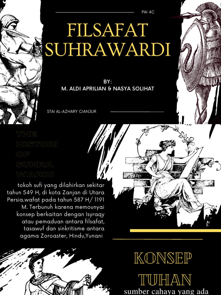 Contoh Power Point FILSAFAT SUHRAWARDI | PDF