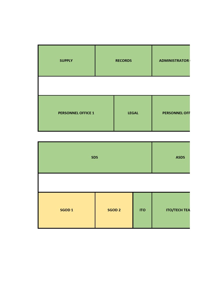 Sdo Map Layout 2023 | PDF