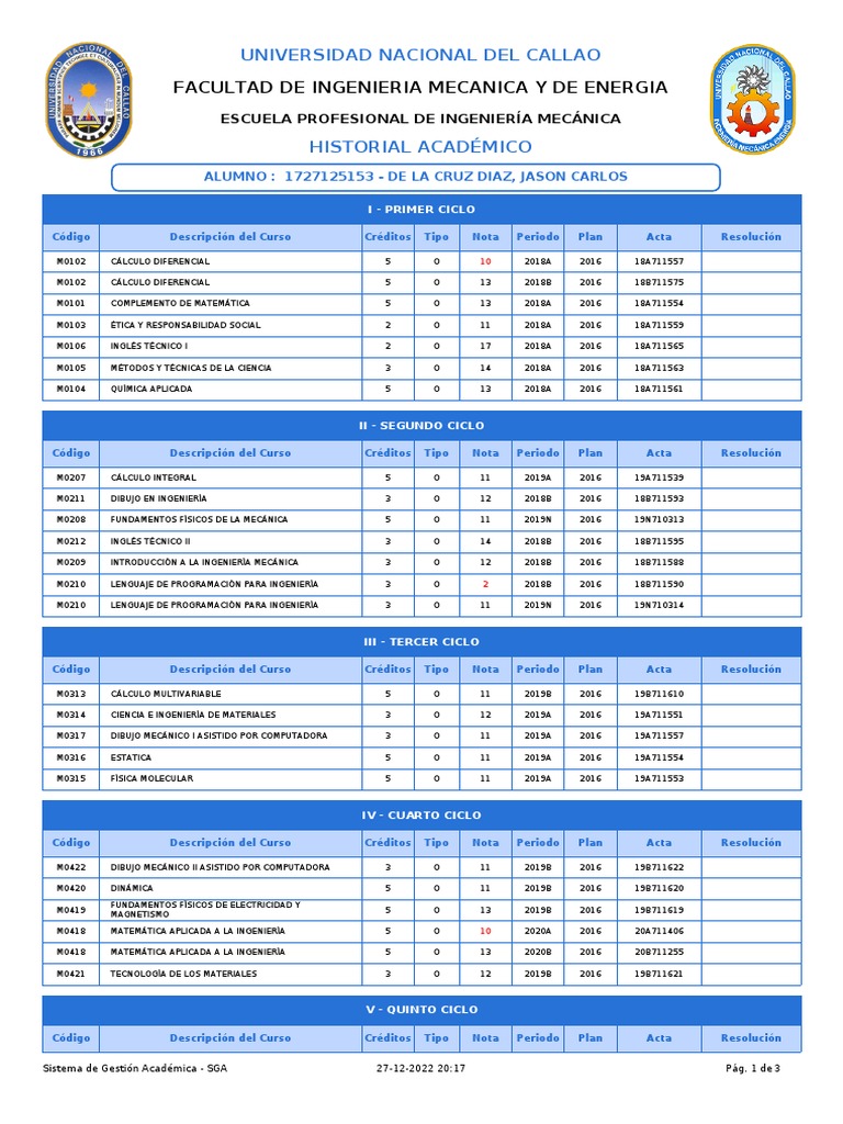 Historial Académico Alumno-27-12-2022 20_17_24 (4) | PDF | Ingeniería ...