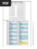 50 Denah Tempat Duduk Bus Pariwisata Seat | PDF