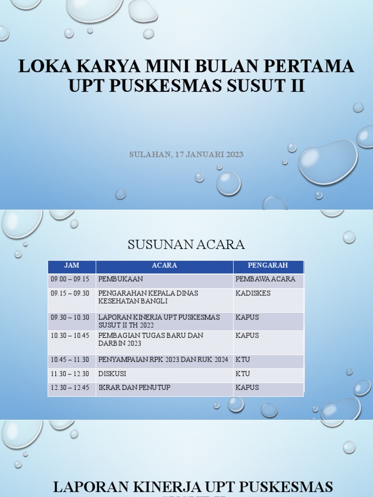 Lokmin Bulan Pertama 2023 | PDF