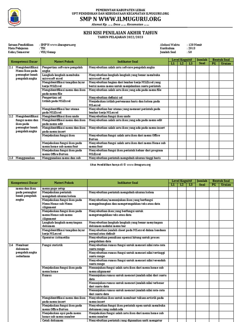 Kisi PAT TIK VIII | PDF