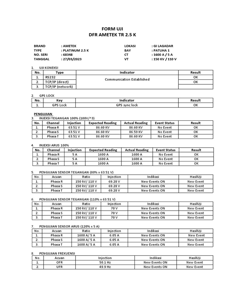 FORM COMMISIONING Lagadar Patuha 1 | PDF