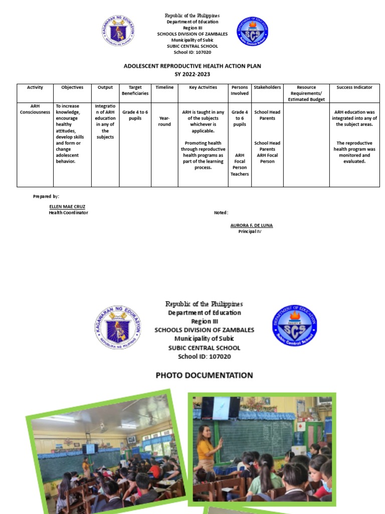 Arh Action Plan With Acr | Download Free PDF | Adolescence | Parenting