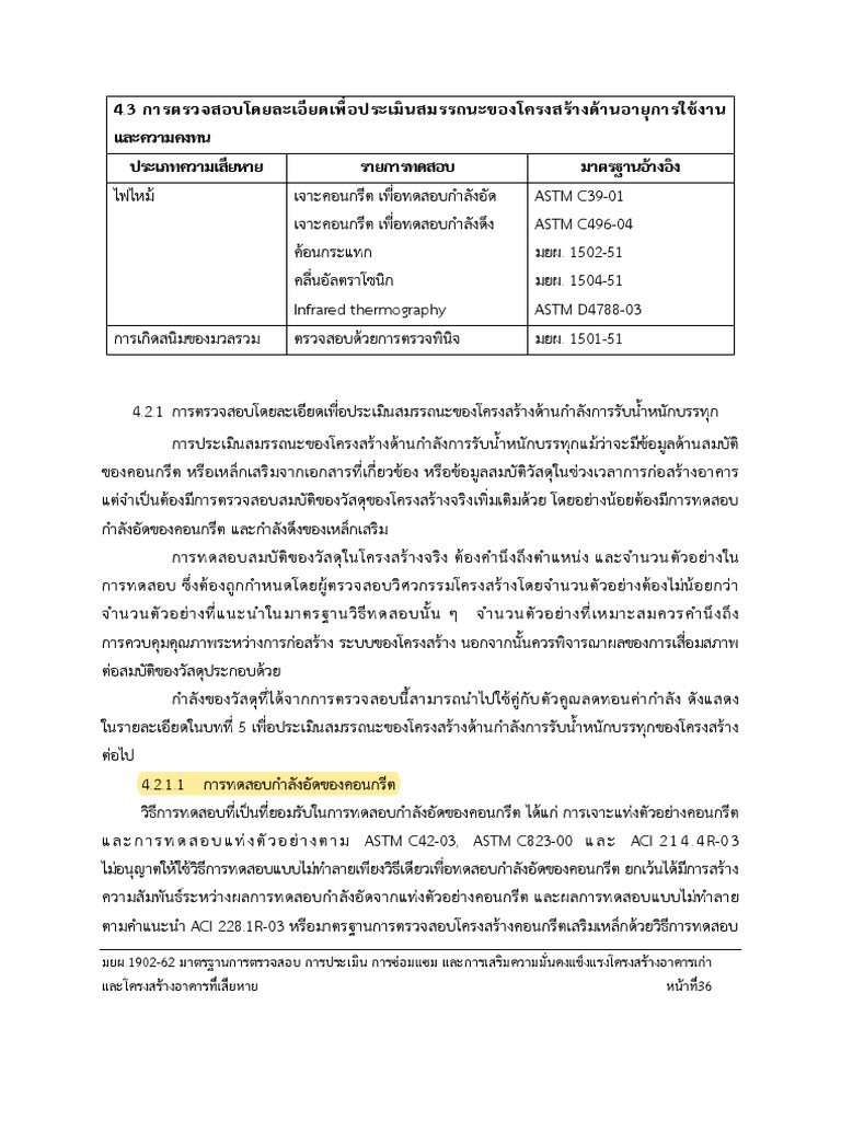 Top 10 Historical Events That Shaped 1902