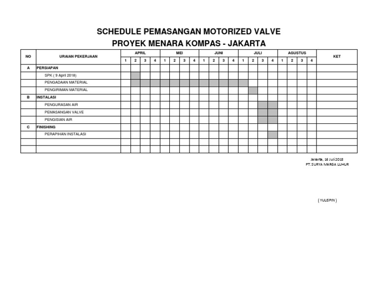 Schedule Pemasangan Motorized Valve | PDF