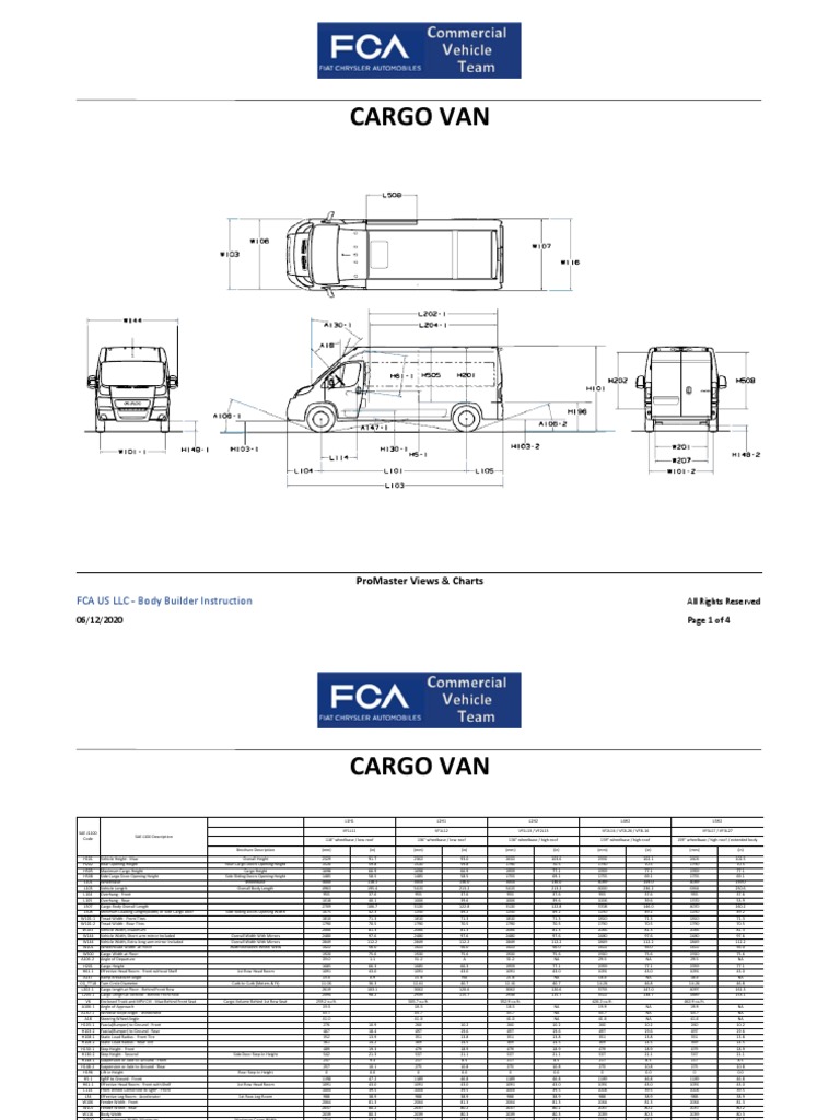 Ram PM Views and Charts All R1 | PDF | Truck | Axle