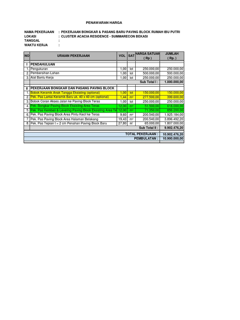 RAB Pekerjaan Paving | PDF