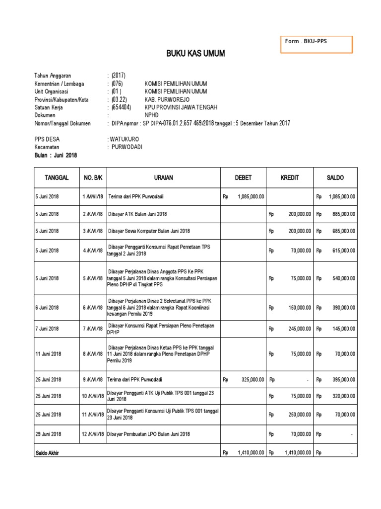 4.form - BKU-PPS Bulan Desember 21-40 | PDF