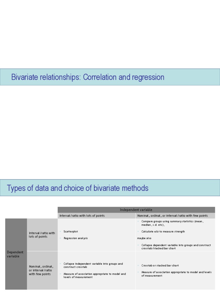 Handout 07 - Correlation and Regression | PDF | Linear Regression ... Handout 07 - Correlation and Regression | PDF | Linear Regression ...