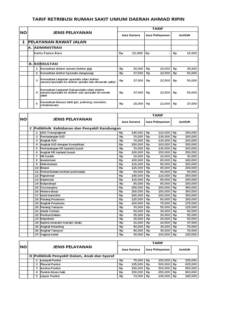 Usulan Tarif | PDF