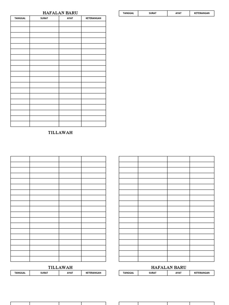 Buku Hafalan | PDF