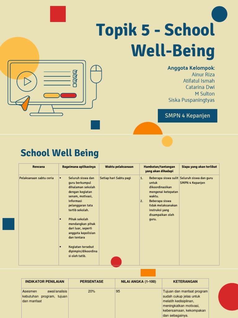 T5 PSE School Well Being SMPN 4 | PDF