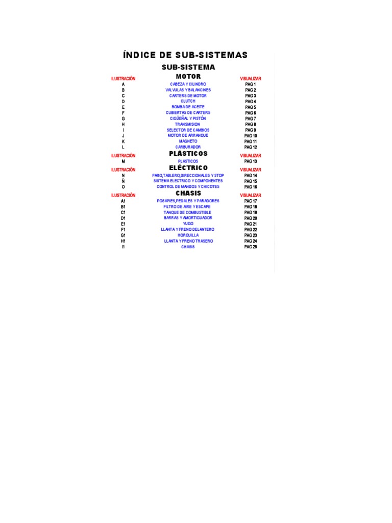 MANUAL ATOM 01-10-2015 | PDF | Embrague | Engranaje