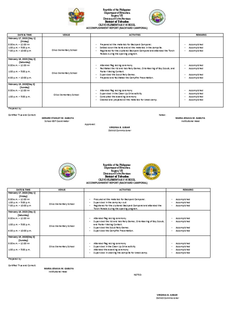 BSP Accomplishment Report For Service Credits | PDF | Girl Guiding And ...