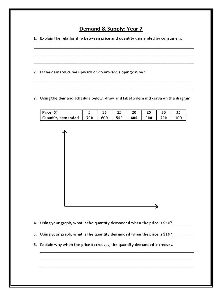 Demand Supply Practice Year 7 | PDF | Supply And Demand | Supply ...