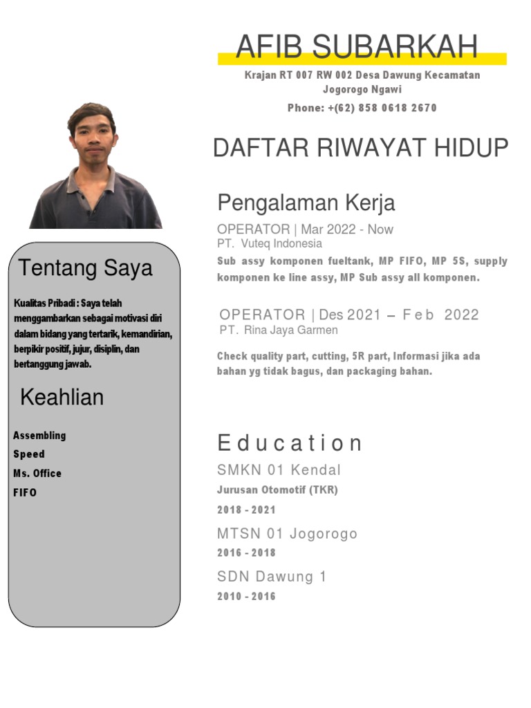 CV Afib Subarkah | PDF