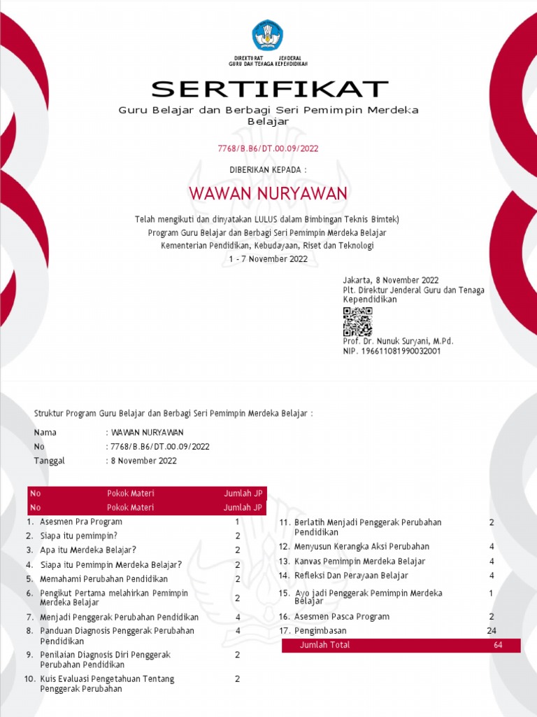 Sertifikat Wawan | PDF