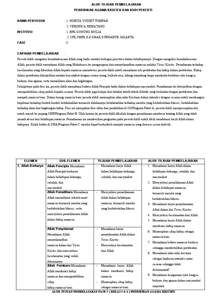 FINAL ATP - Veronica Hematang - Yudiet Tompah - PAK - BP - Fase C | PDF