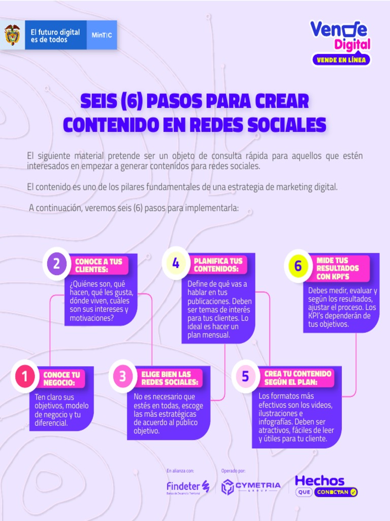 Seis Pasos para Crear Contenido en Redes Sociales | PDF | Comunicación | Business