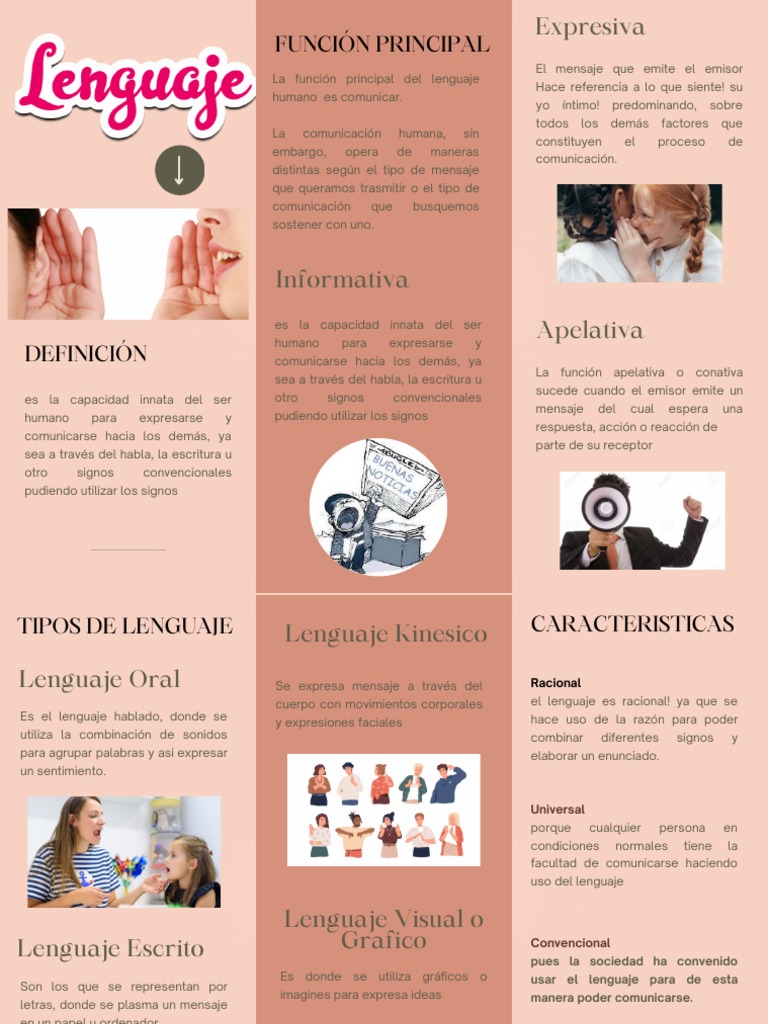 lenguaje - triptico | PDF | Comunicación | Sicología