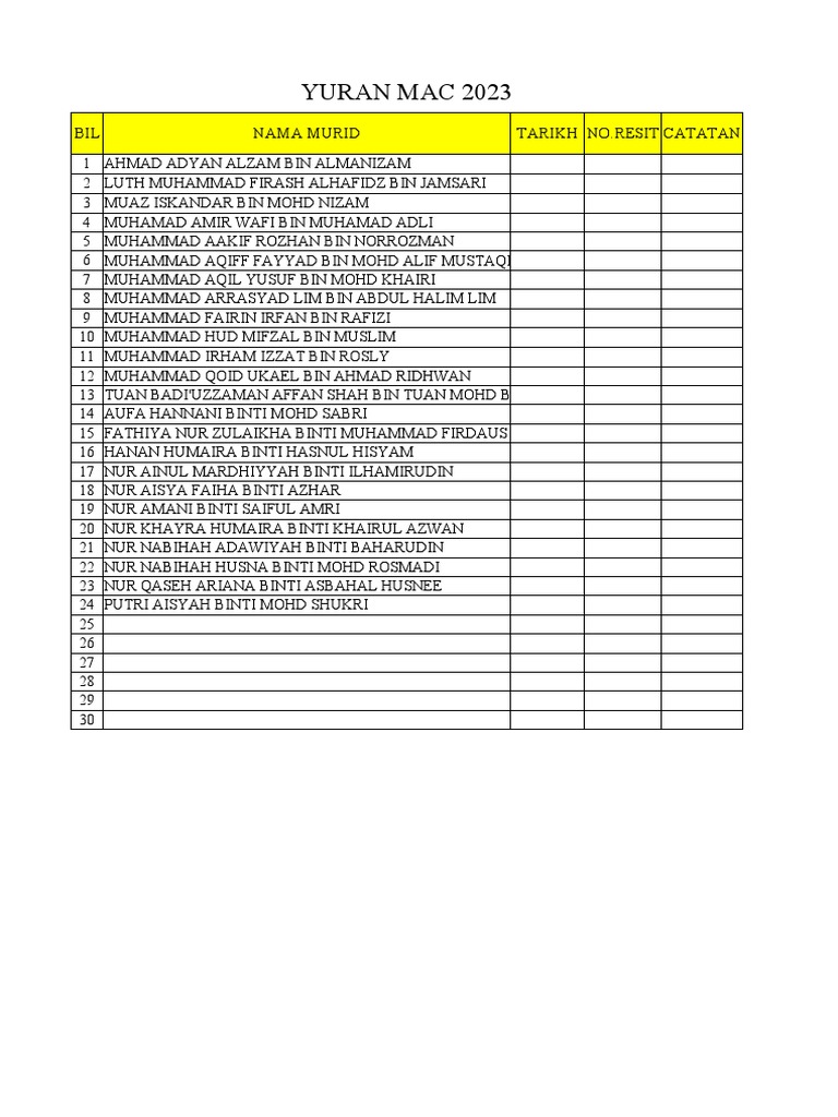 Buku Yuran Amanah 2023 | PDF