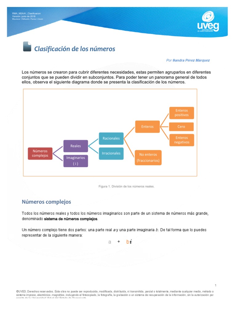 Clasificación de los Números Matemáticos | PDF | Números | Entero