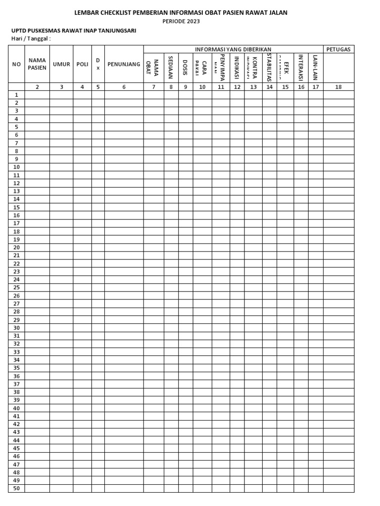 Checklist Informasi Obat 2023 | PDF