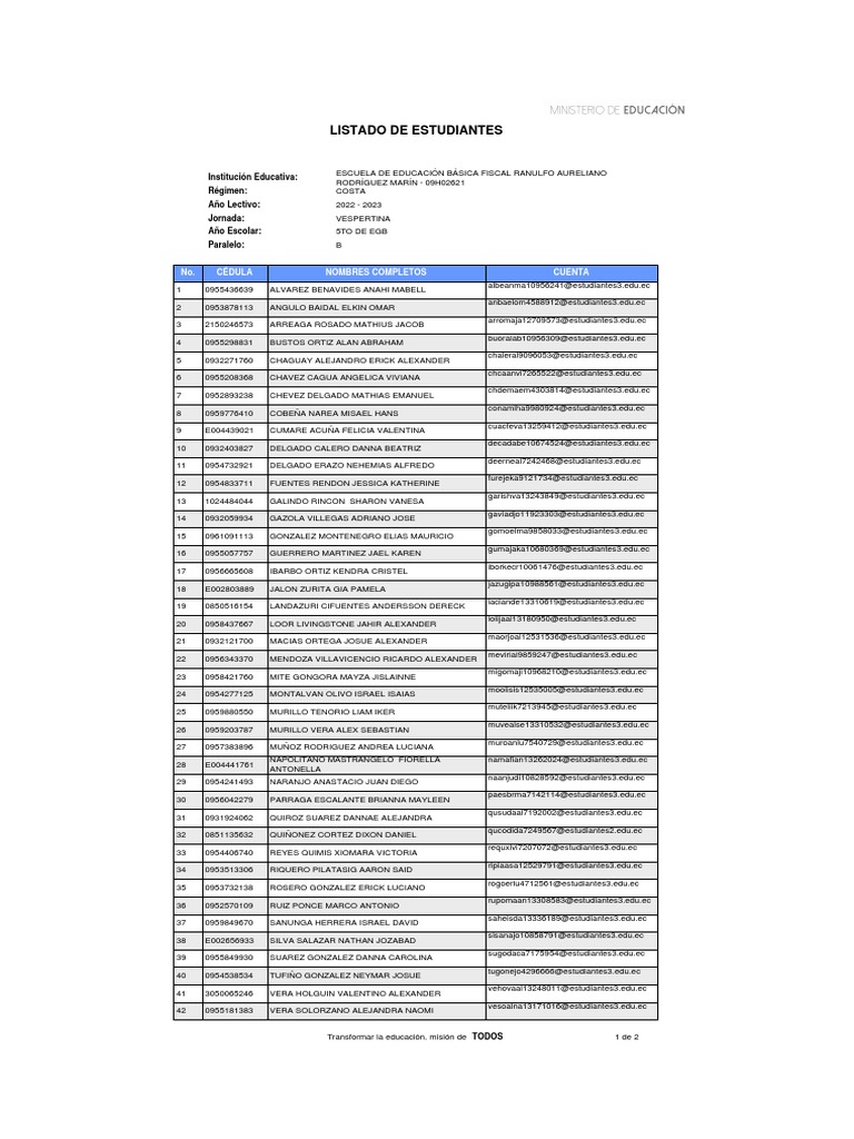 5B V Ultima Lista | PDF