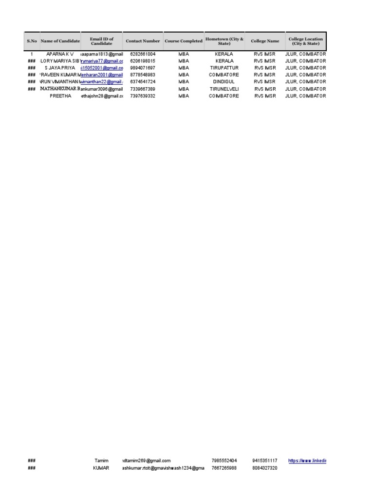 Intellipaat Campus Hiring 2 1 | PDF | Undergraduate Education | Engineering