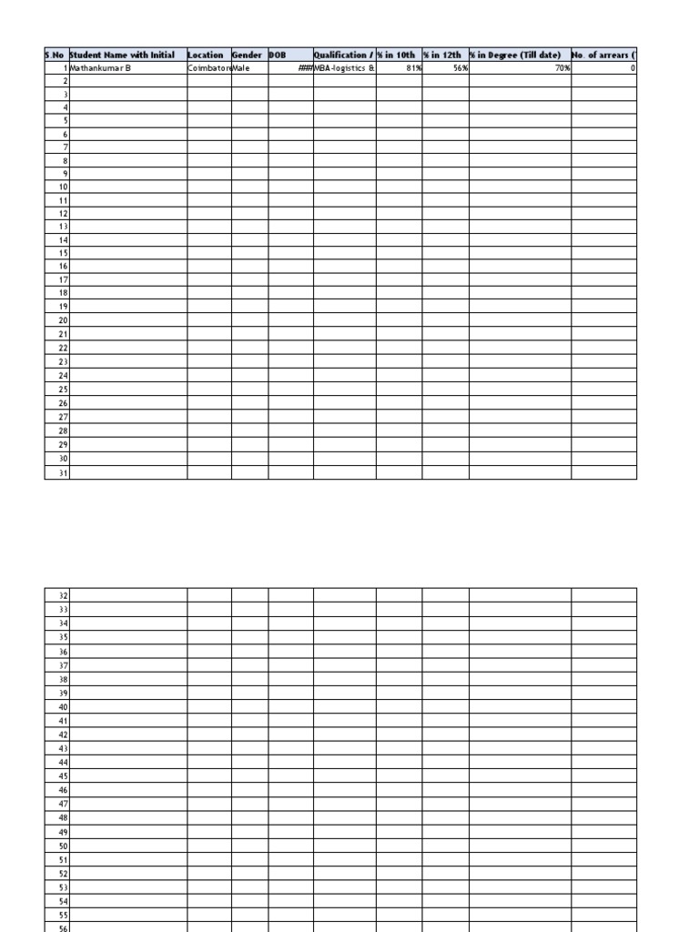 Student Data Template | PDF
