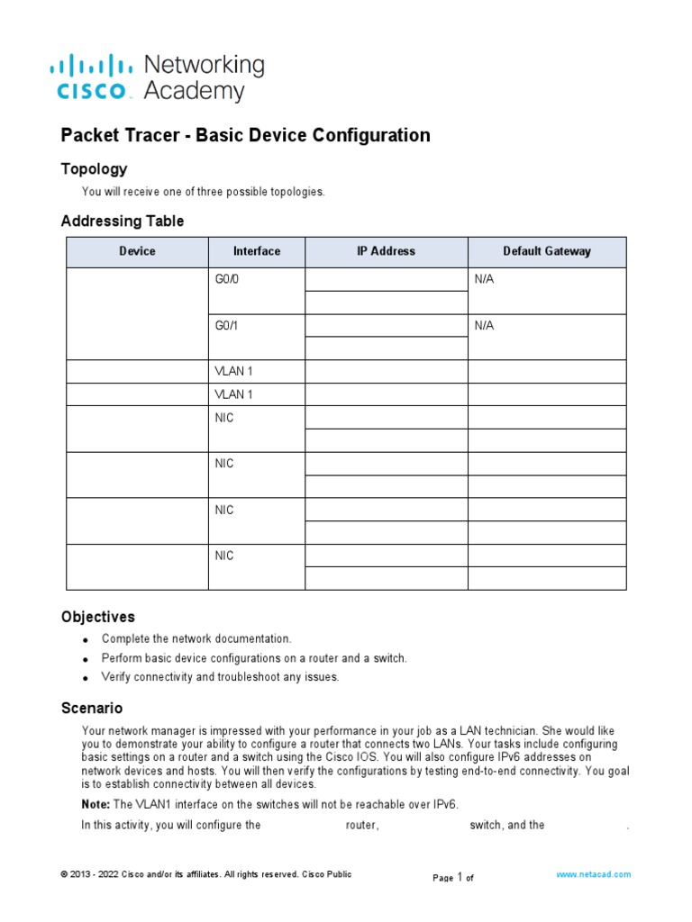 10.4.3 Packet Tracer - Basic Device Configuration | PDF | I Pv6 ...
