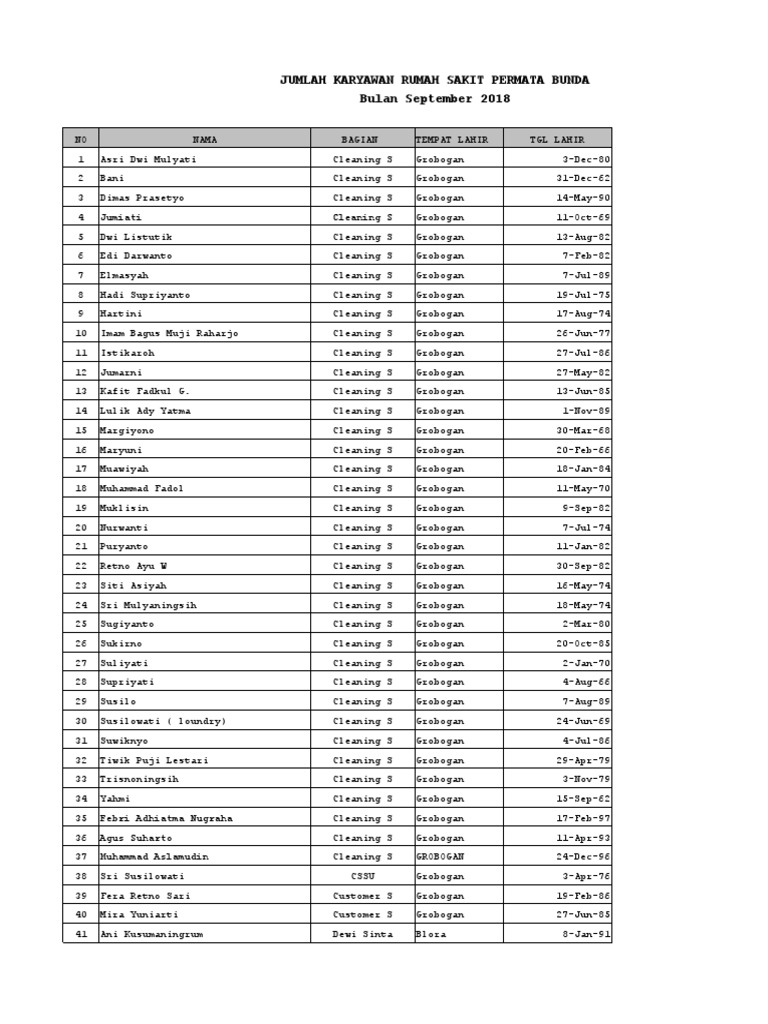 New Microsoft Office Excel Worksheet | PDF