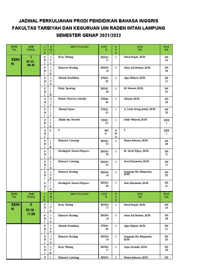 Jadwal Perkuliahan Prodi Pendidikan Bahasa Inggris | PDF | Linguistics