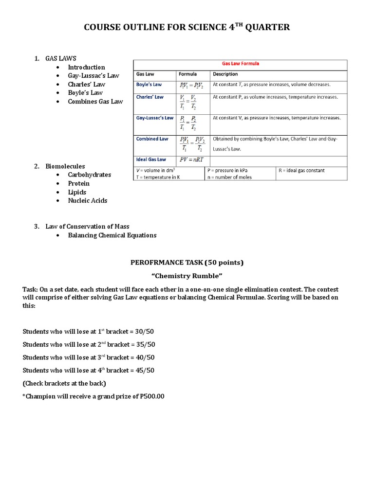 Course Outline For Science 4TH Quarter | PDF